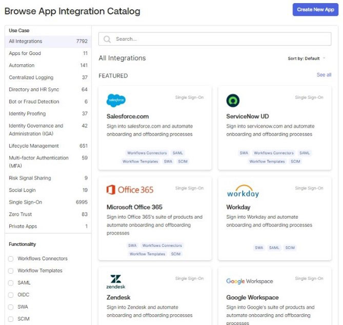 Carahsoft :: Demos - oktaservicenowappself