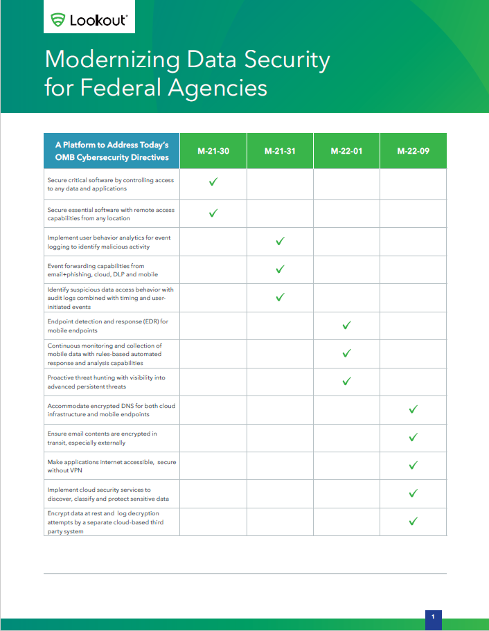 Lookout Integrated Endpoint-to-Cloud Security | Carahsoft