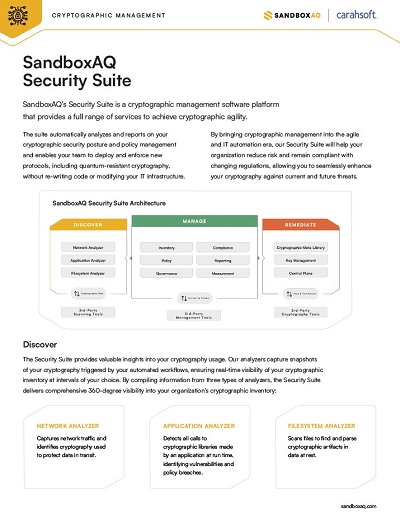 SandboxAQ for Government | Carahsoft
