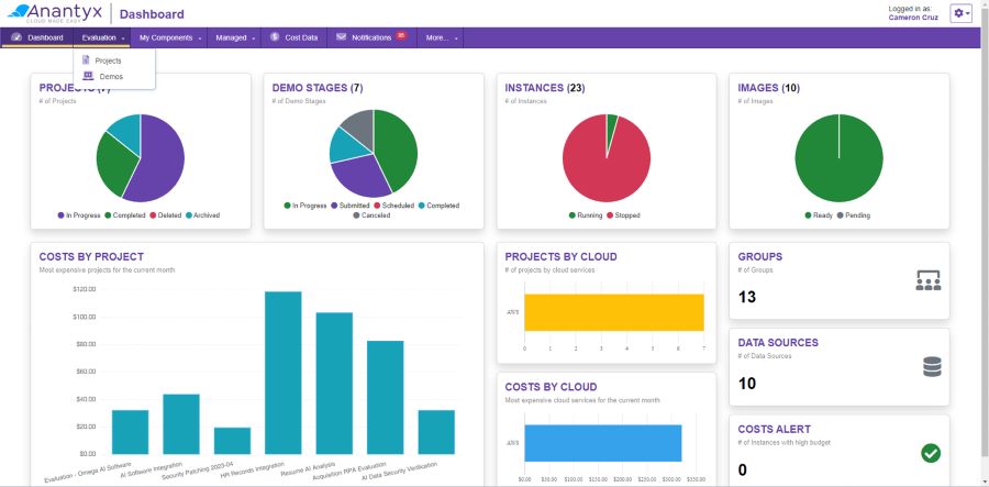 Carahsoft :: Demos - anantyxawsisv