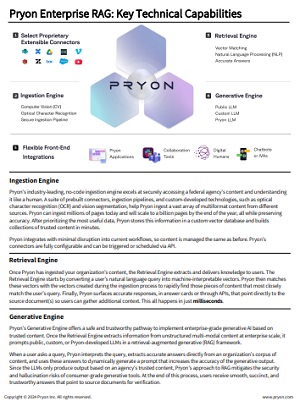 Pryon IT Resources | Carahsoft