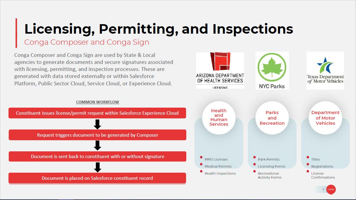 Conga - Contract Lifecycle & Revenue Management Software | Carahsoft